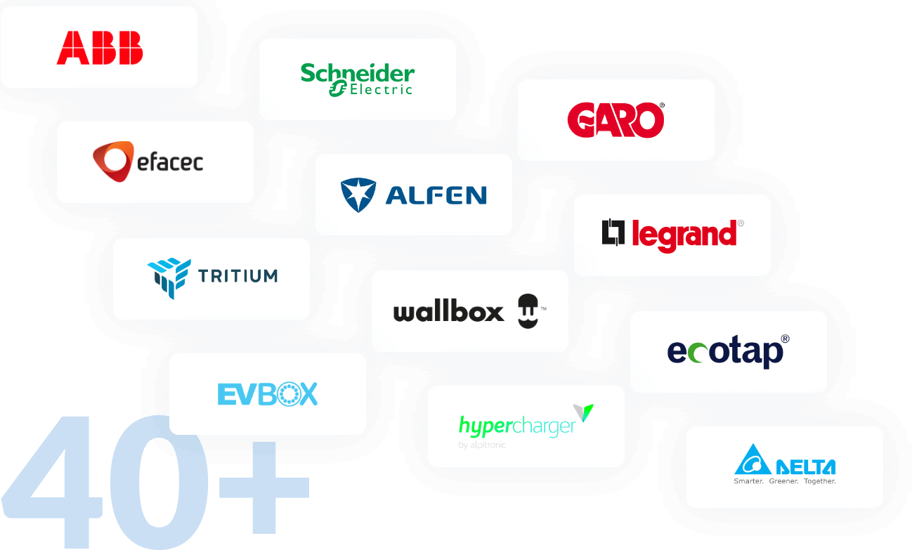 OCPP - Open Charge Point Protocol - Ampeco