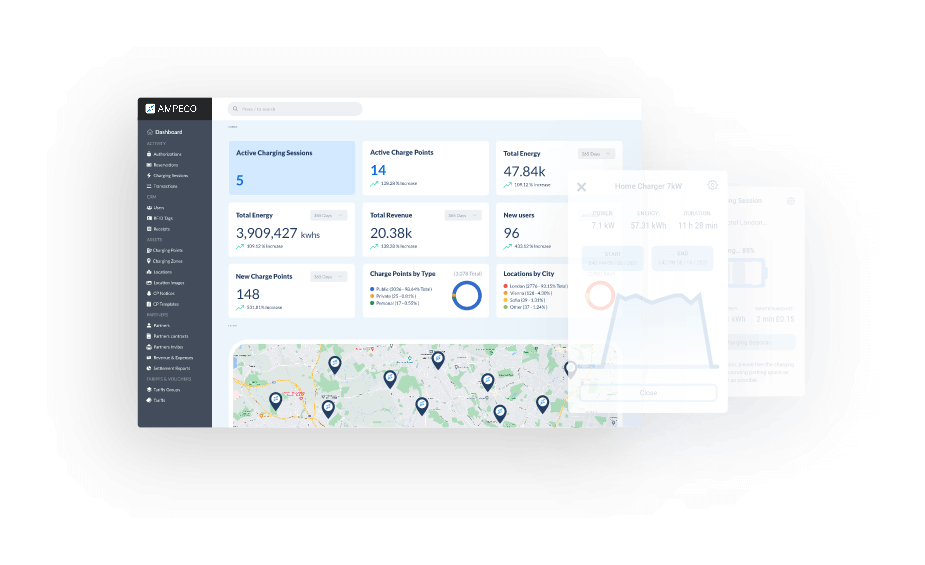 Book a demo of AMPECO - The Ultimate EV Charging Platform