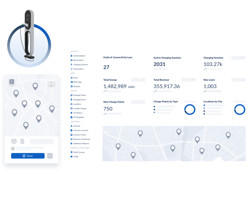 Book a demo of AMPECO - The Ultimate EV Charging Platform