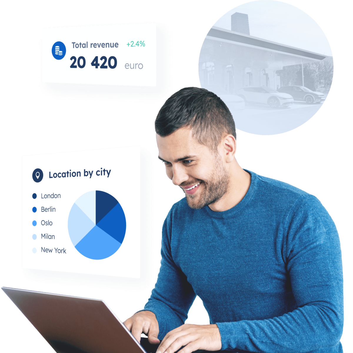 Fleet operator - AMPECO