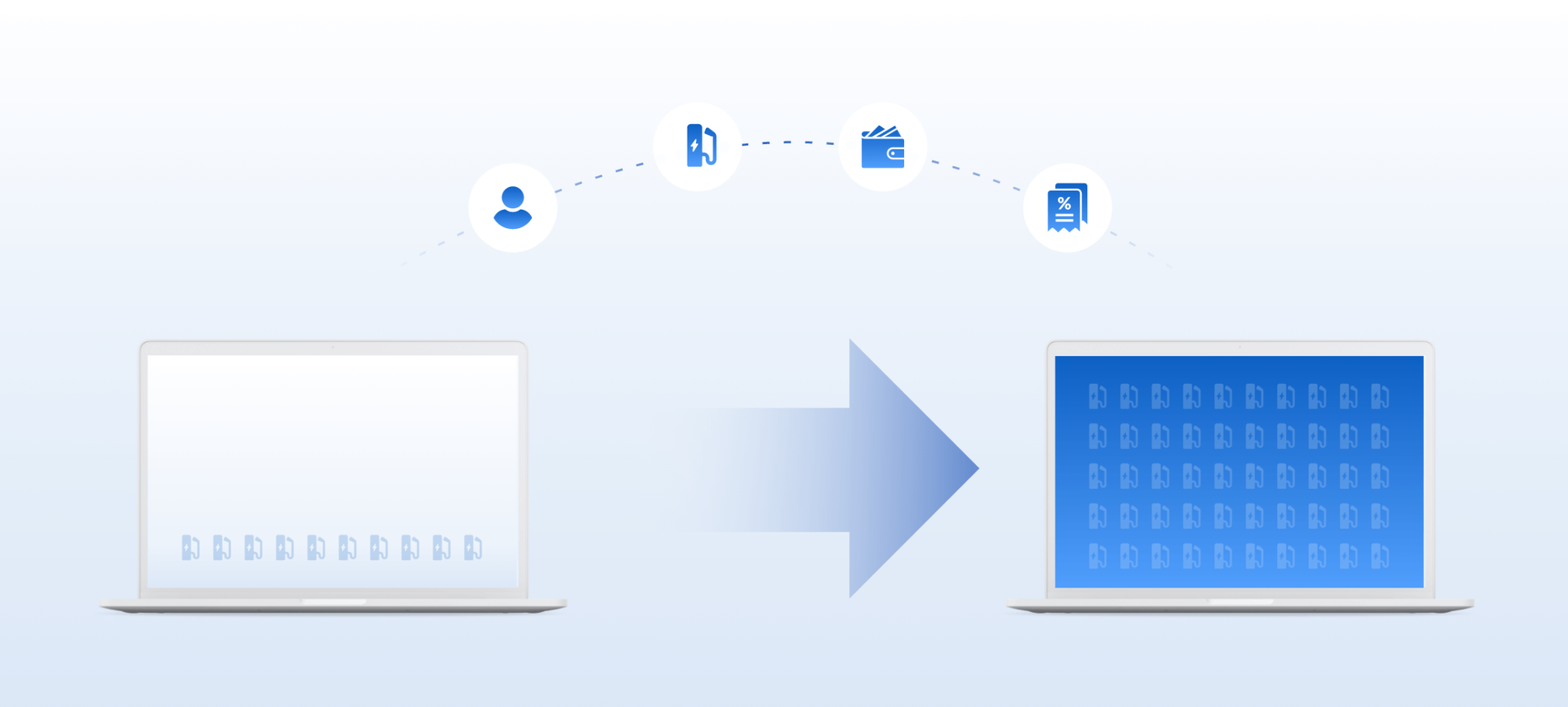Why and when to migrate your EV charging platform