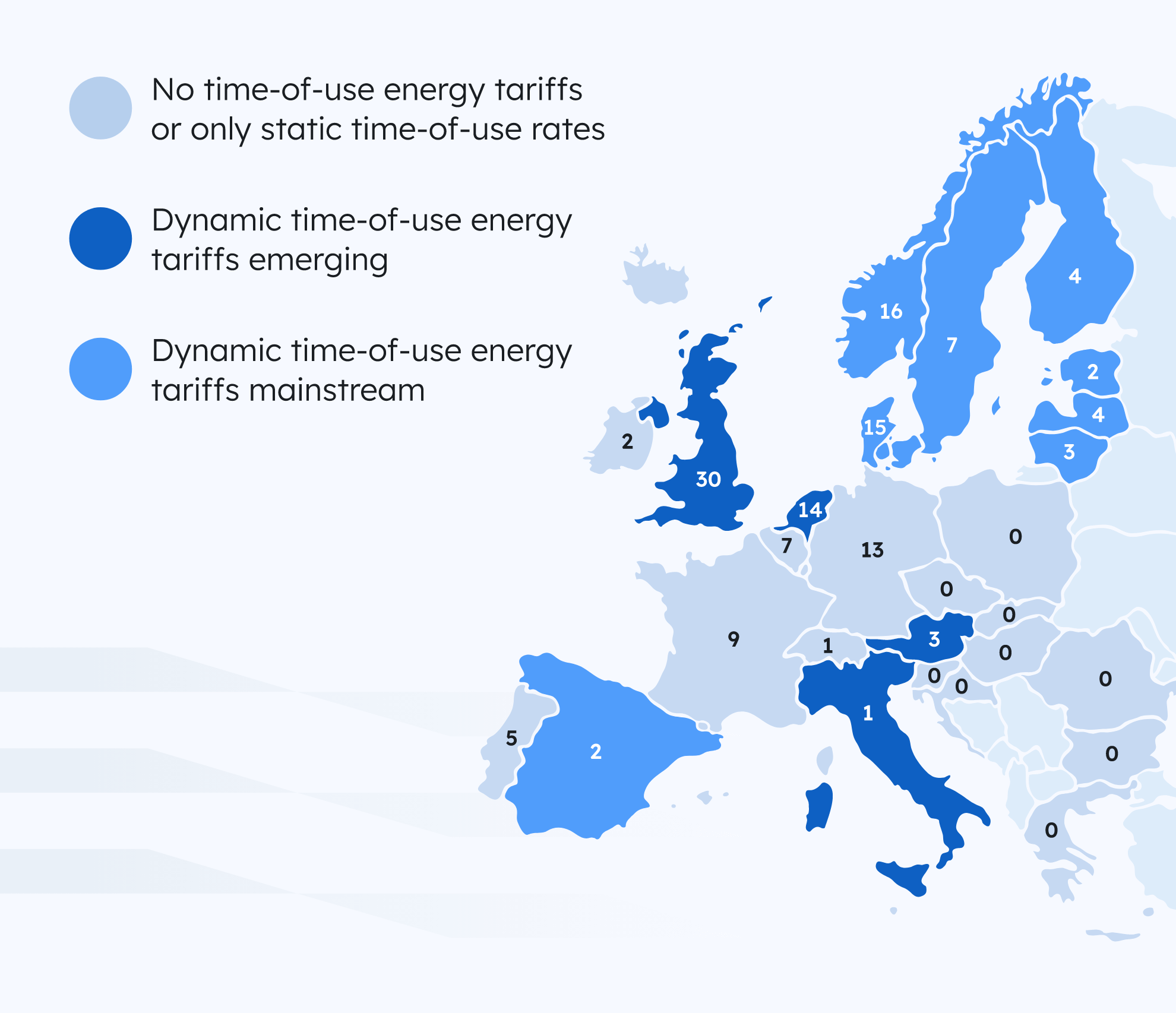 Maximizing CPO and DSO collaboration to boost the deployment of ...