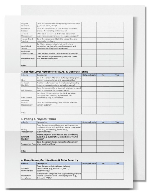 The Ultimate CPMS Vendor Evaluation Checklist - AMPECO