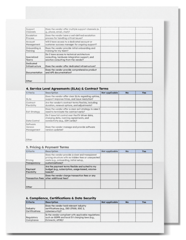 The Ultimate CPMS Vendor Evaluation Checklist - AMPECO